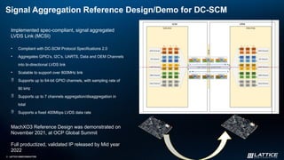 Lattice roadmap and DC-SCM for HPC at OCP.pptx