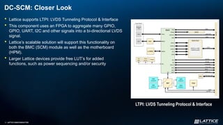 Lattice roadmap and DC-SCM for HPC at OCP.pptx