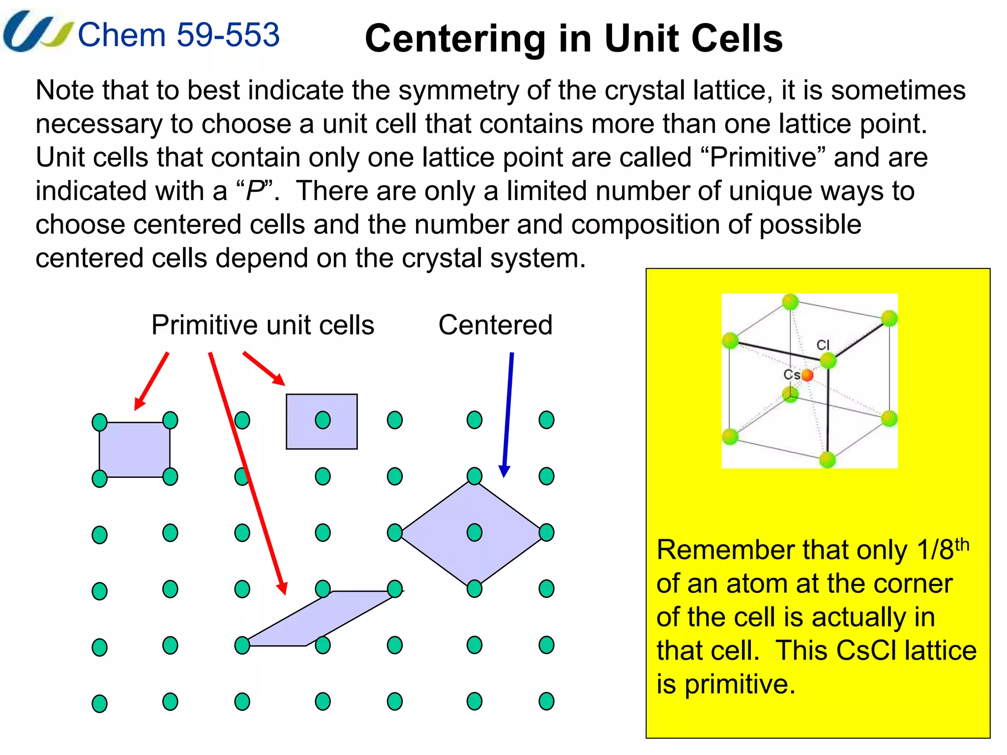 Lattices.ppt
