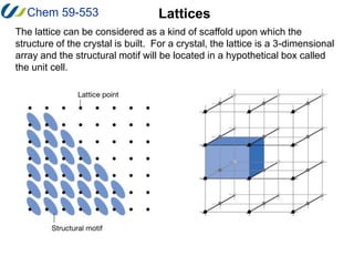 Lattices.ppt