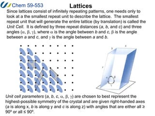 Lattices.ppt