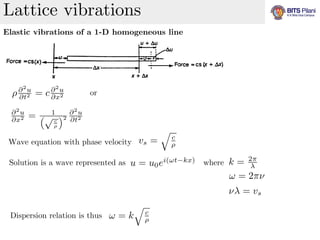 Lattice vibrations and using diffraction | PDF