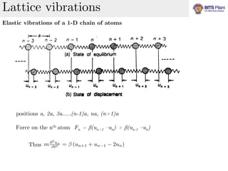 Lattice vibrations and using diffraction | PDF