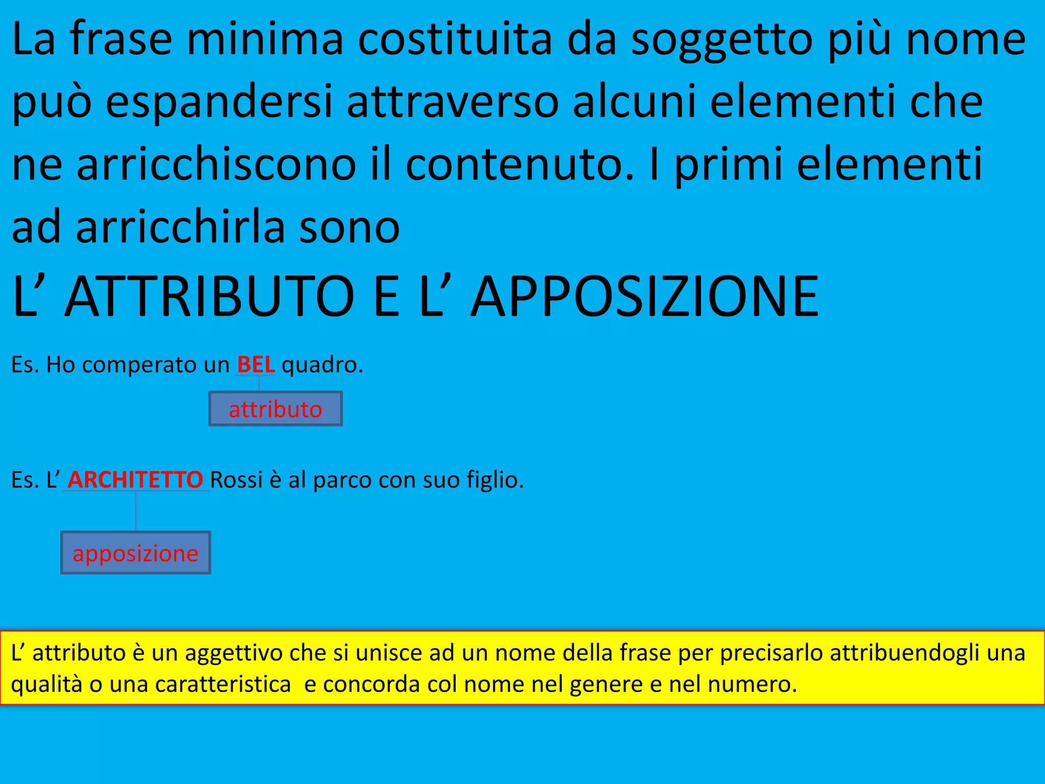 L' attributo & l' apposizione | PPTX