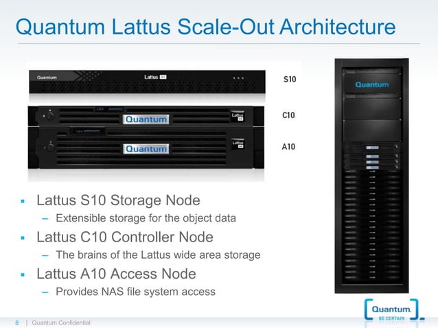 Introducing Lattus Object Storage | PPTX | Data Storage and Warehousing ...