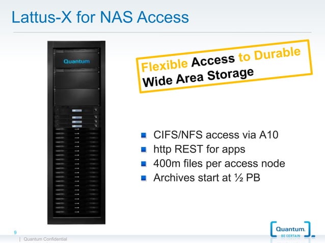 Introducing Lattus Object Storage | PPTX | Data Storage and Warehousing | Computing