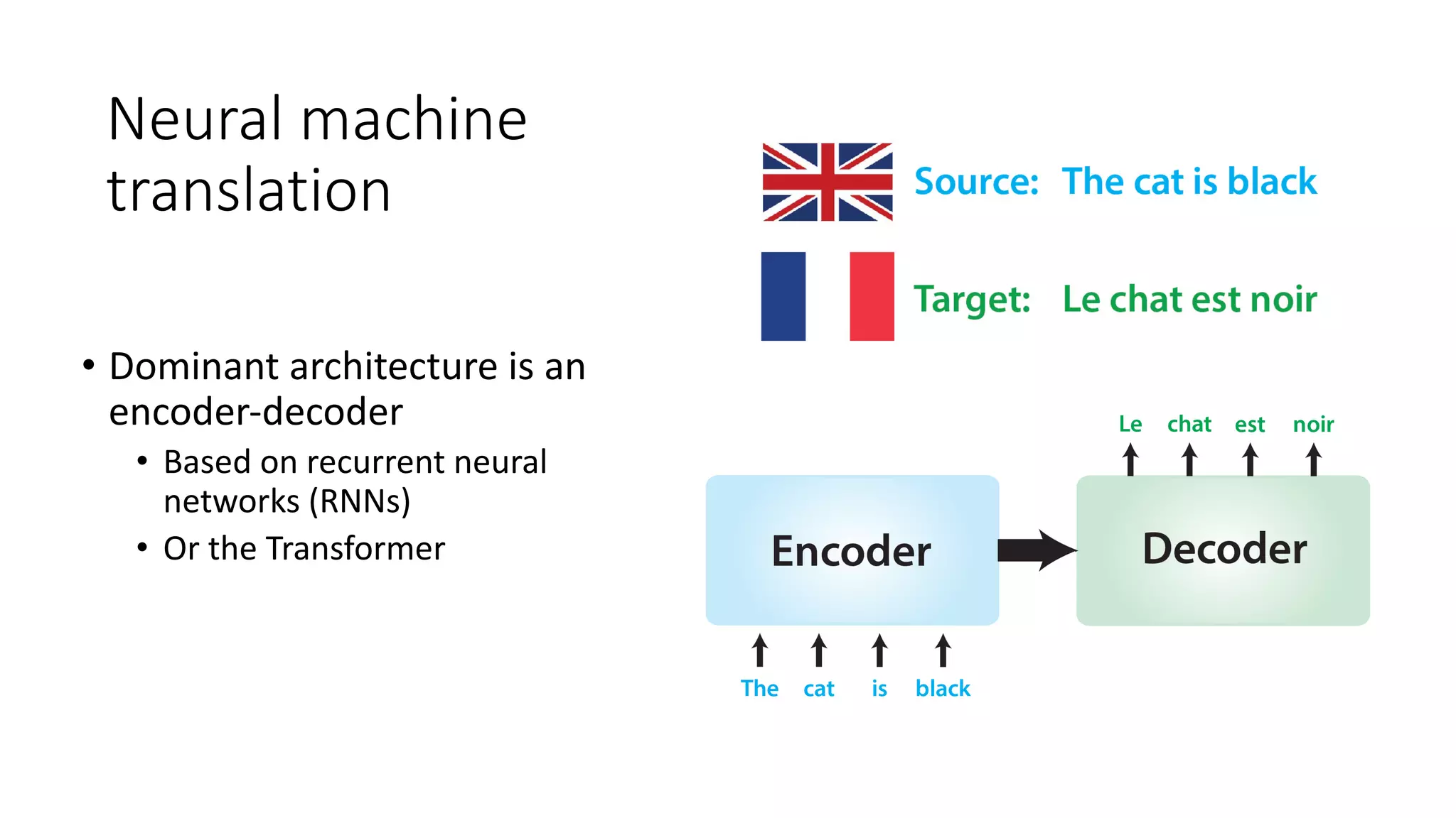 Building a Neural Machine Translation System From Scratch | PDF