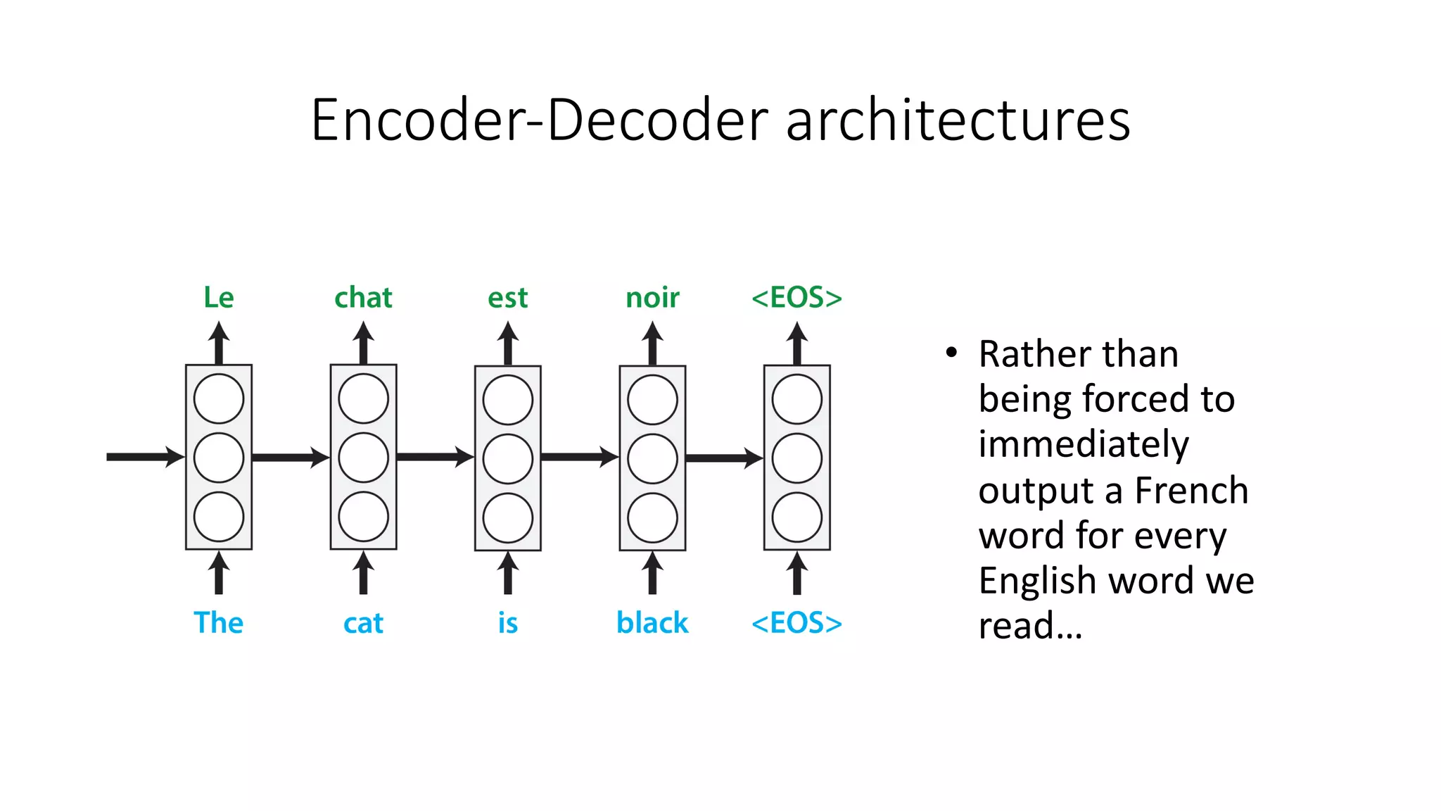 Building A Neural Machine Translation System From Scratch Pdf