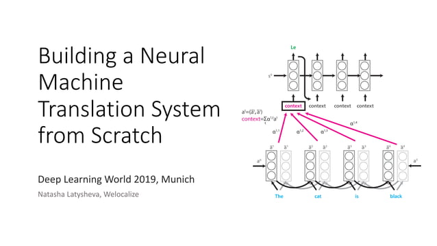Building a Neural Machine Translation System From Scratch | PDF