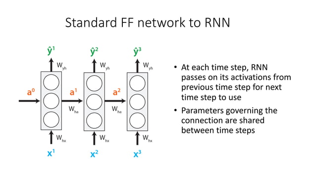 Building a Neural Machine Translation System From Scratch | PDF