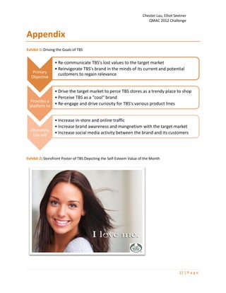 The Body Shop Marketing Campaign | PDF
