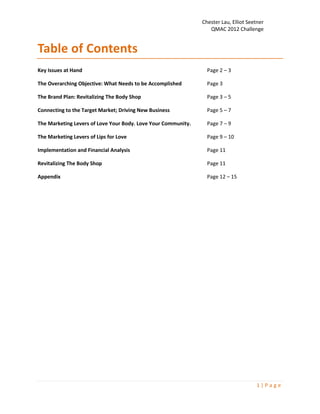 The Body Shop Marketing Campaign | PDF