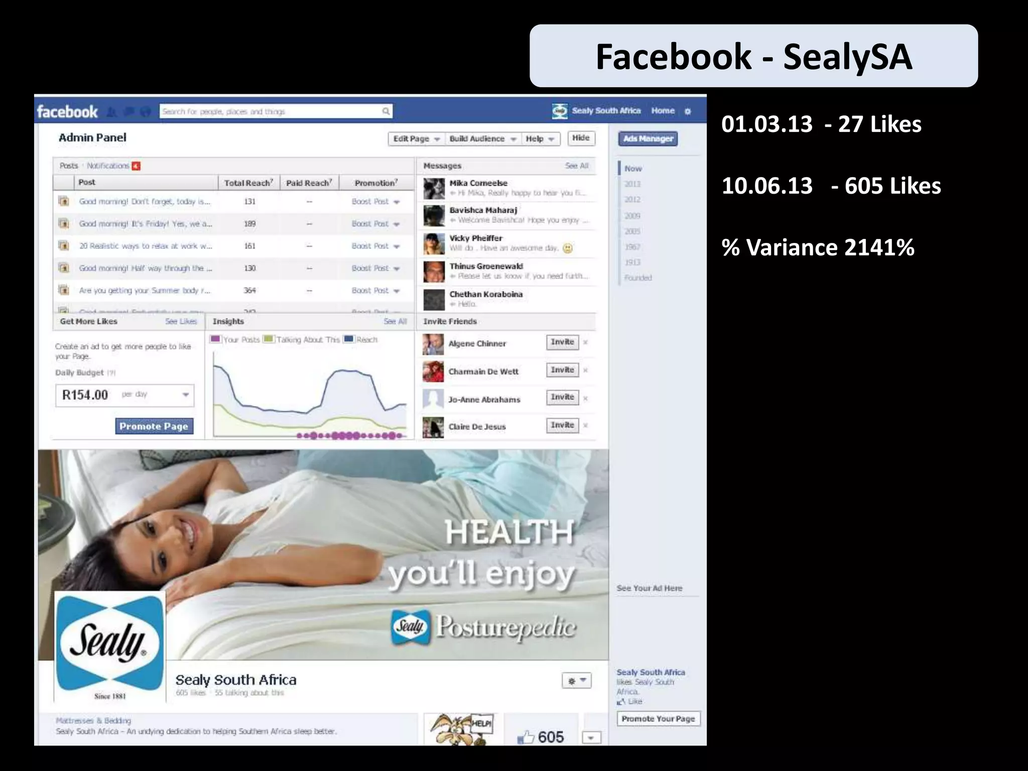 Laura Delgado - Who I am | PPT