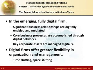 laudon-mis14-ch01.ppt