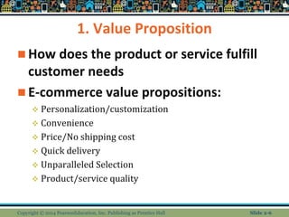E Commerce Book and Presentation. Business, Technology | PPT