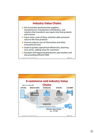 05 Business Models for E-commerce slides | PDF