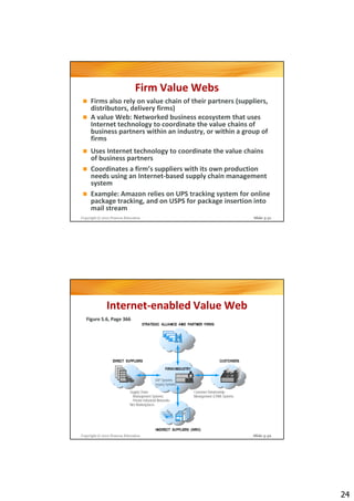 05 Business Models for E-commerce slides | PDF