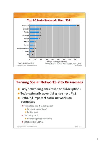 10 Social Networks and Communities | PDF