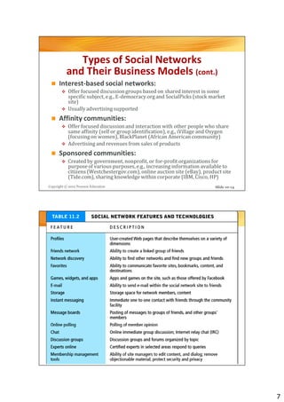 10 Social Networks and Communities | PDF