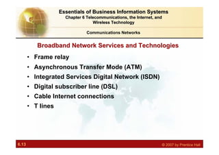 laudon_ess7_ch06 (1).pdf