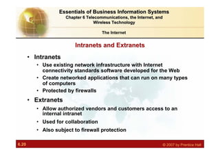 laudon_ess7_ch06 (1).pdf
