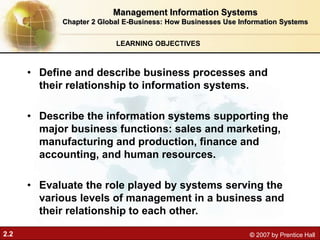 laudon_mis10_ch02.ppt