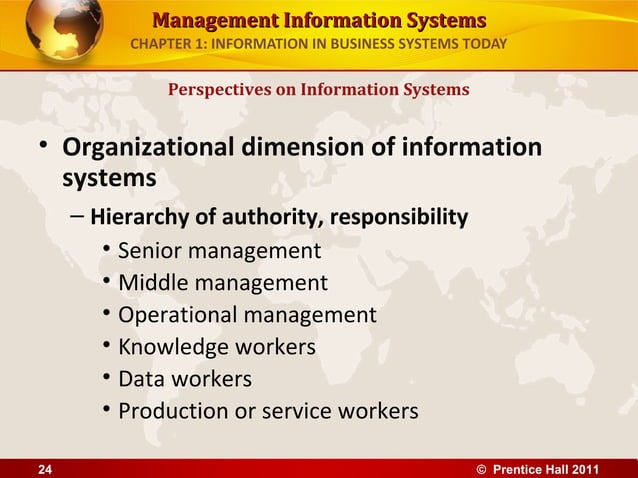 Management Information System [Kenneth Laudon] | PPT