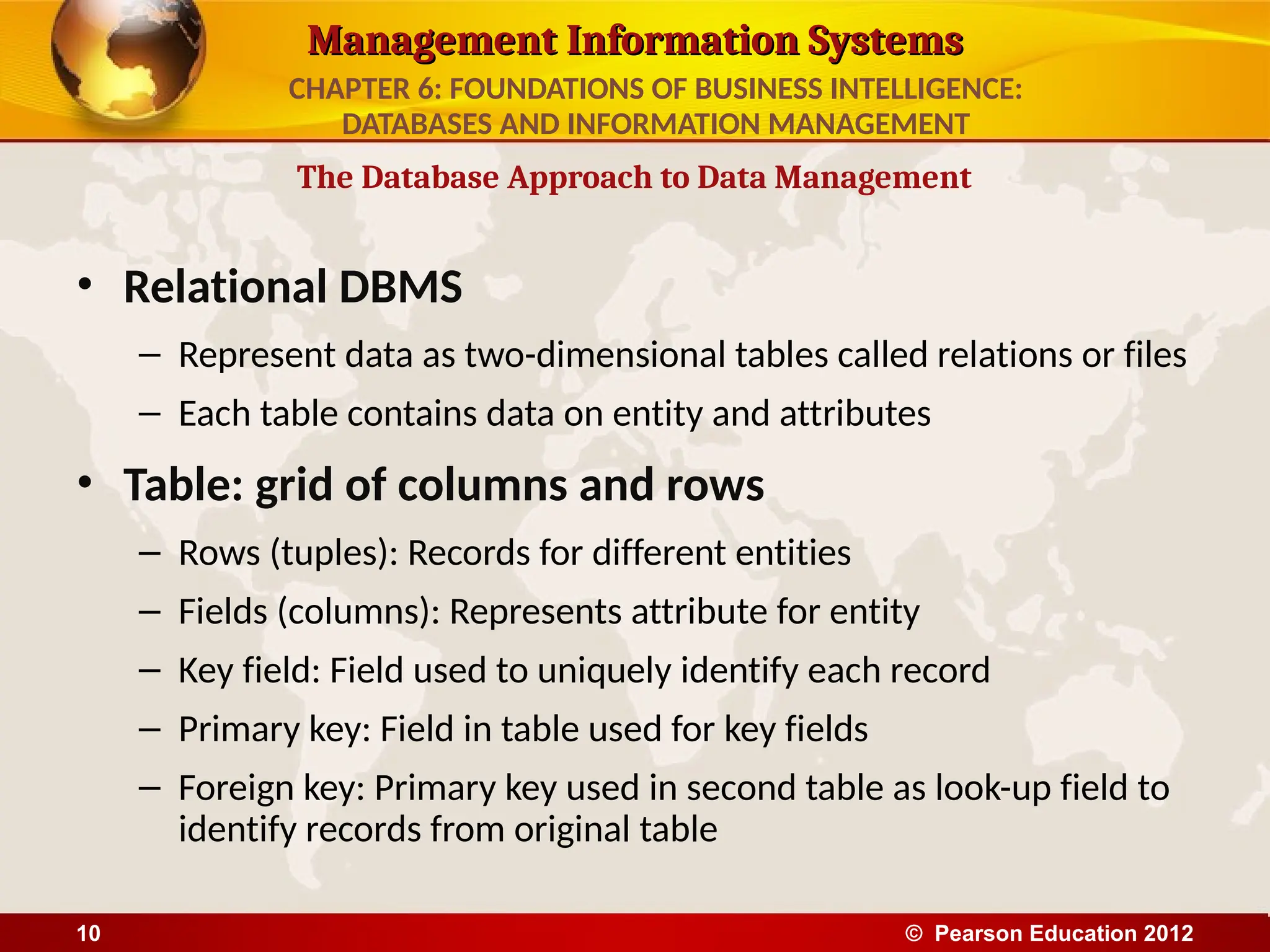 laudon_mis12_ppt06_GE Building Information Systems | PPT
