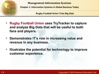 Laudon mis14 ch01 | PPT