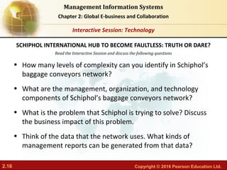 MIS-CH02: Global e-Business and Collaboration | PPT