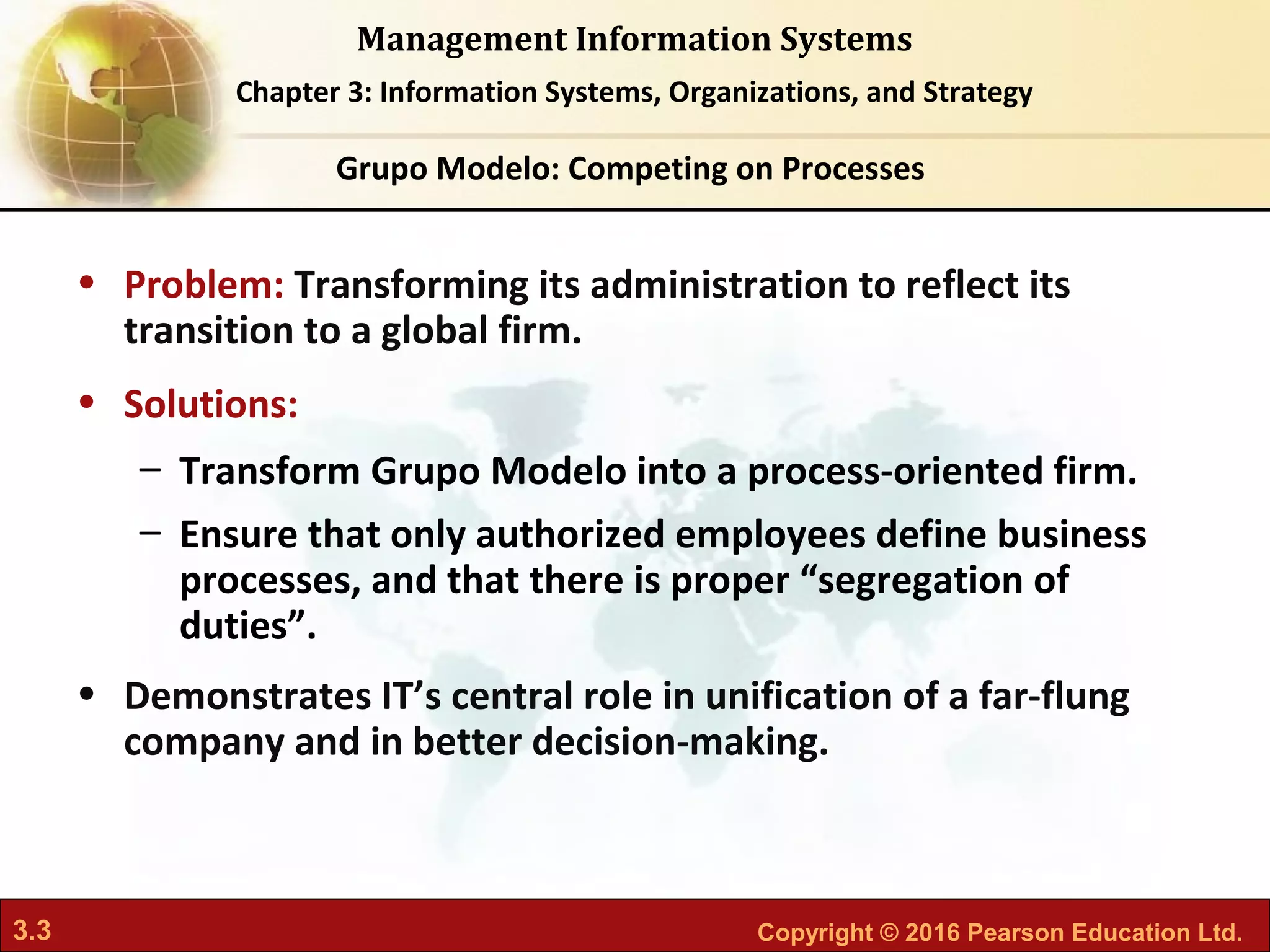 MIS-CH01: Information Systems, Organization, and Strategy | PPT