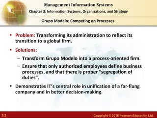 MIS-CH01: Information Systems, Organization, and Strategy | PPT