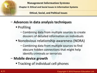 MIS-CH04: Ethical and Social Issues in INformation Systems | PPT