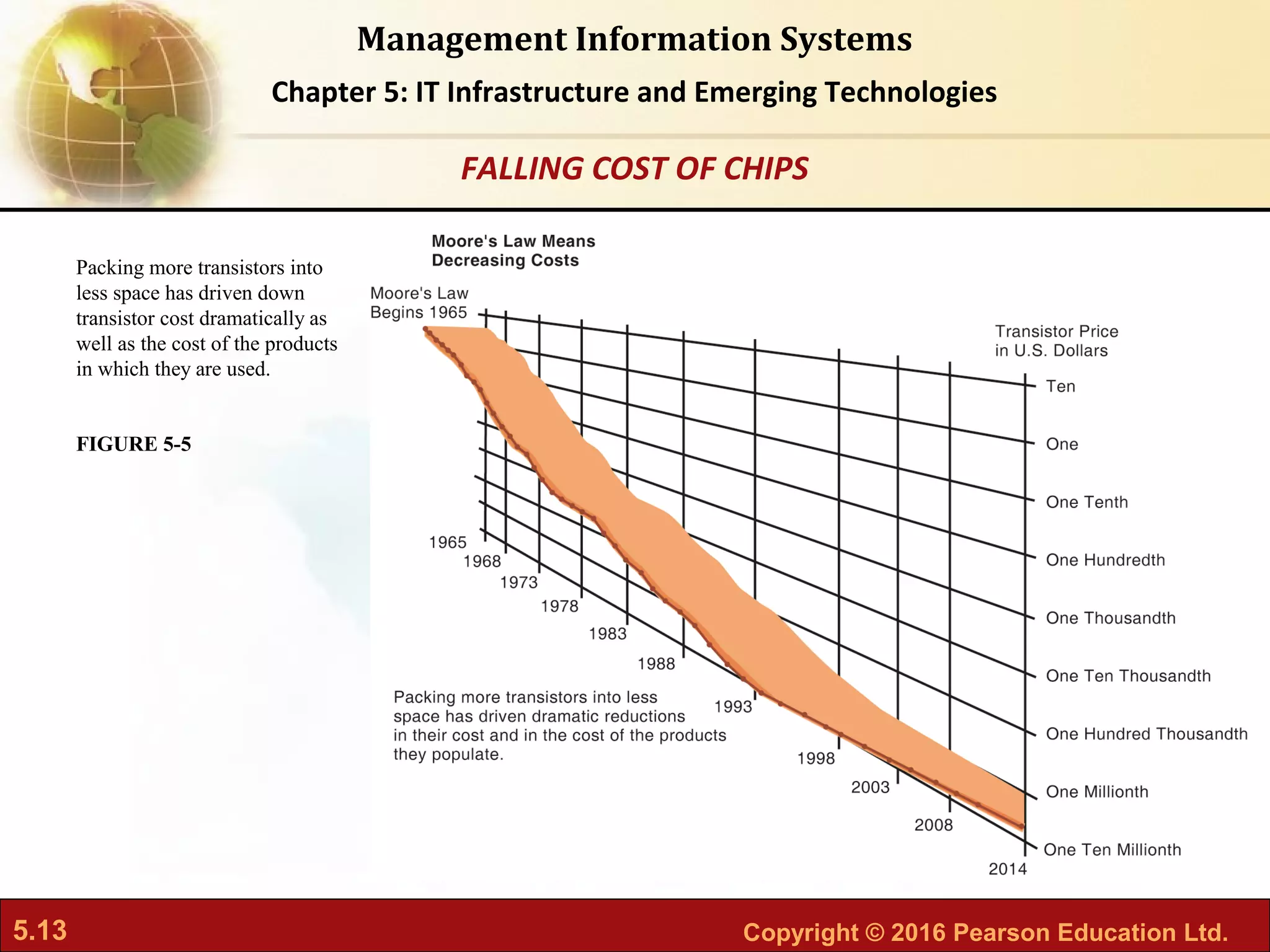 MIS-CH05: IT Infrastructure and Emerging Technologies | PPT