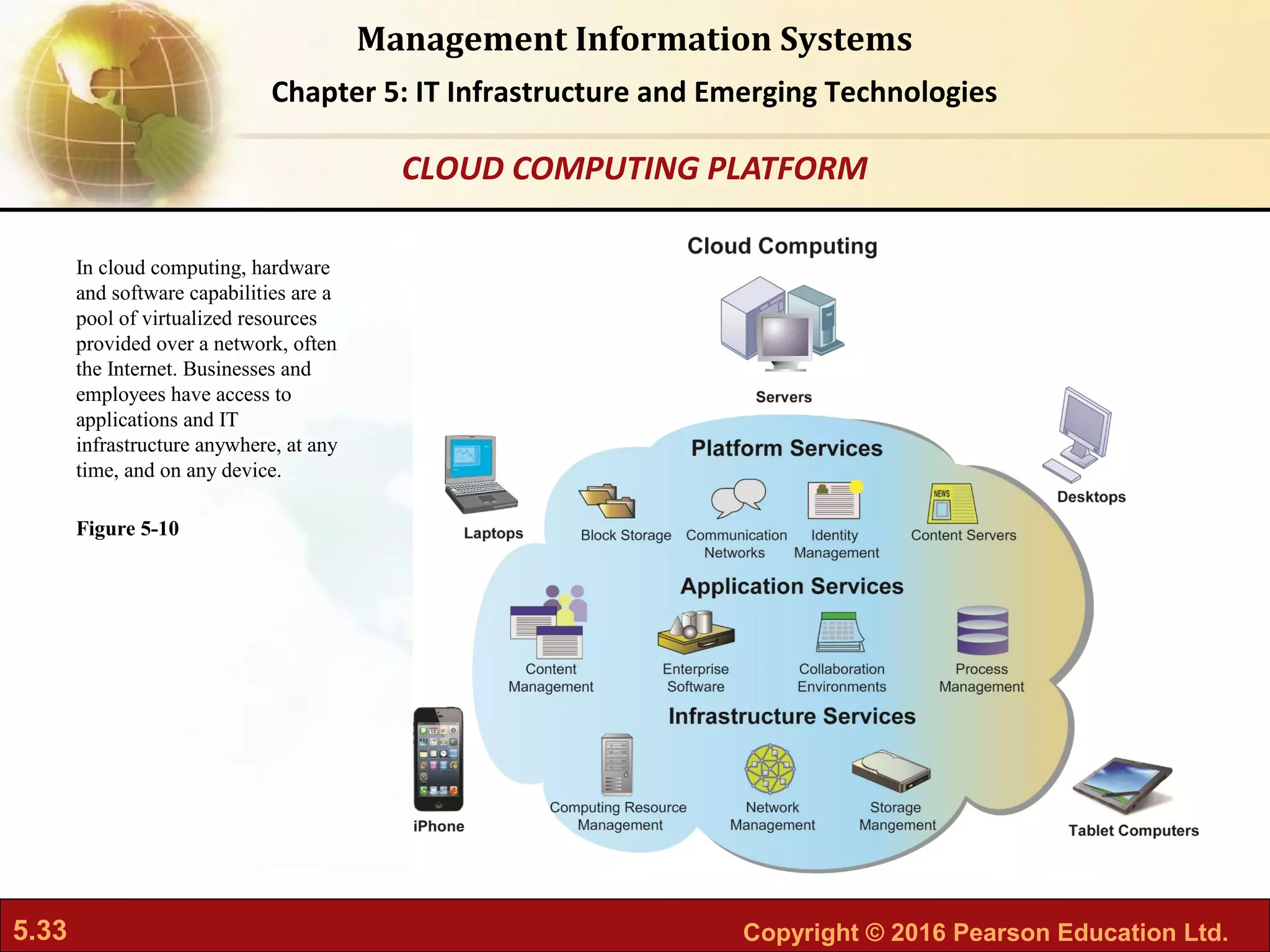 MIS-CH05: IT Infrastructure and Emerging Technologies | PPT