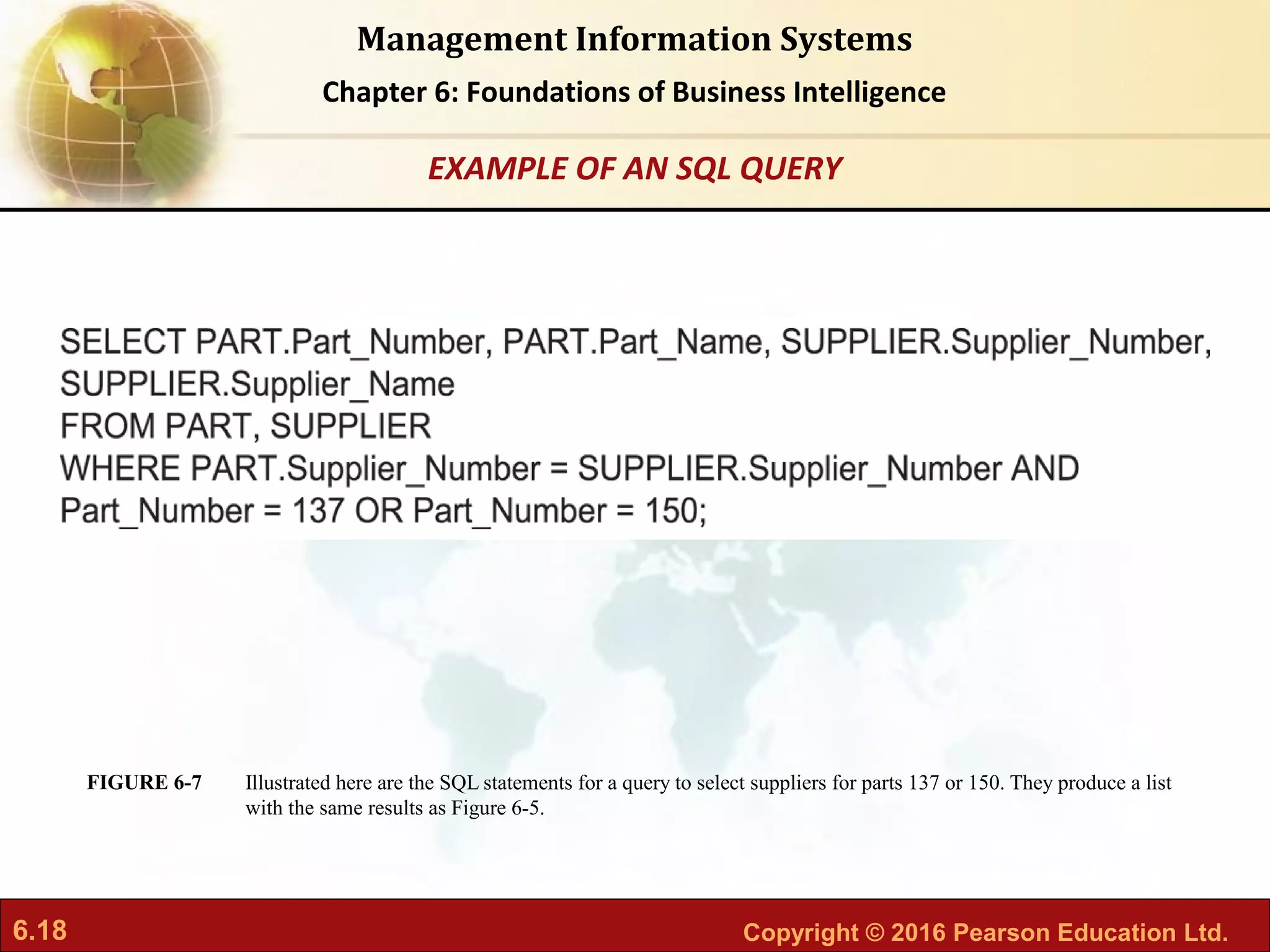 MIS-CH6: Foundation of BUsiness Intelligence: Databases & IS | PPT
