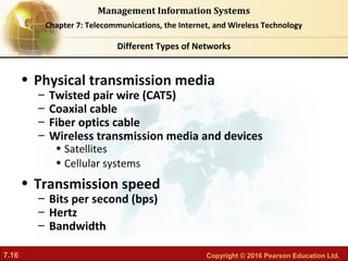 MIS-CH07: Telecommunications, the Internet, and Wireless Technology | PPT
