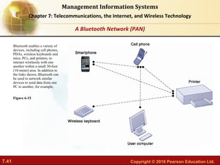 MIS-CH07: Telecommunications, the Internet, and Wireless Technology | PPT