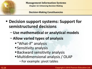 MIS-CH12: Enhancing Decision Making | PPT