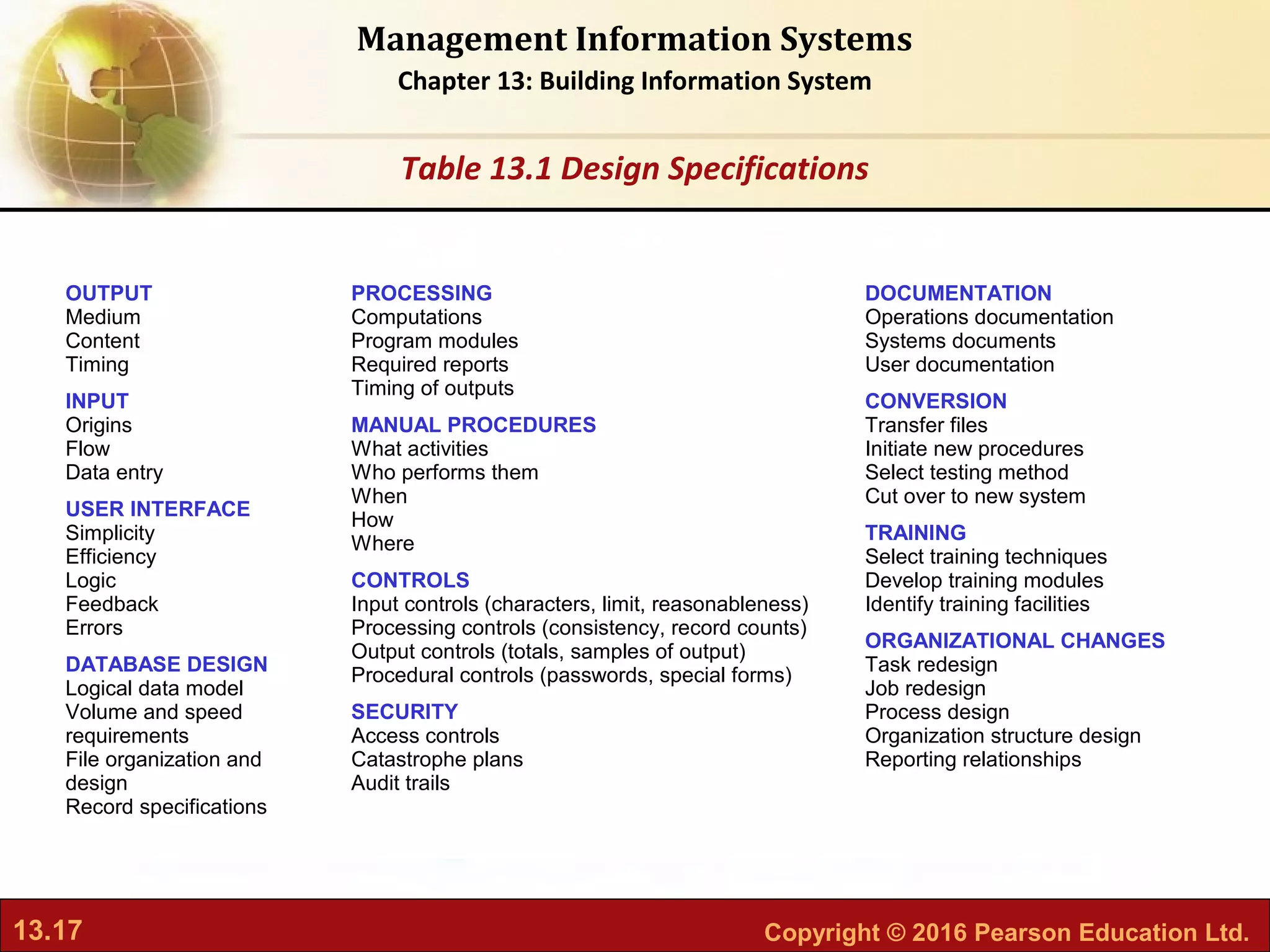 MIS-CH13: Building Information Systems | PPT