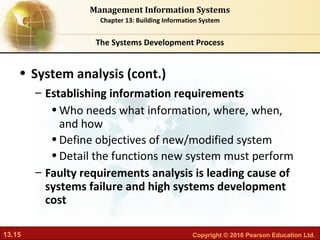 MIS-CH13: Building Information Systems | PPT