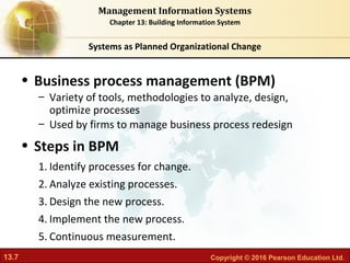 MIS-CH13: Building Information Systems | PPT