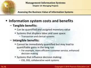 MIS-CH14: Managing Projects | PPT