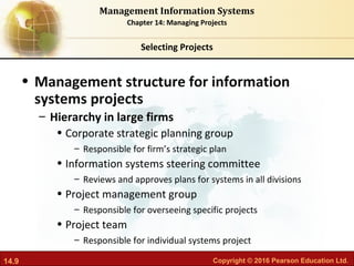 MIS-CH14: Managing Projects | PPT