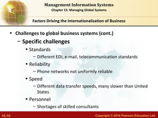 MIS-CH15: Managing Global Systems | PPT