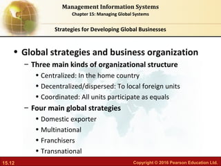 MIS-CH15: Managing Global Systems | PPT