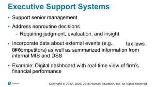 laudon management information system17 ppt ch02.pptx