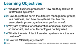 laudon management information system17 ppt ch02.pptx