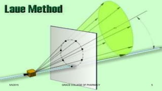 Laue method | PPTX
