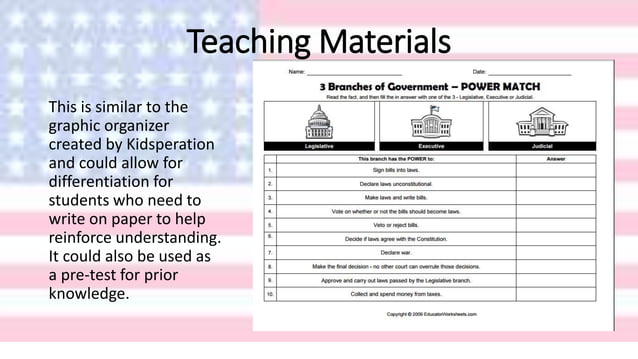 MAT Technology Module Performance Task Powerpoint | PPT